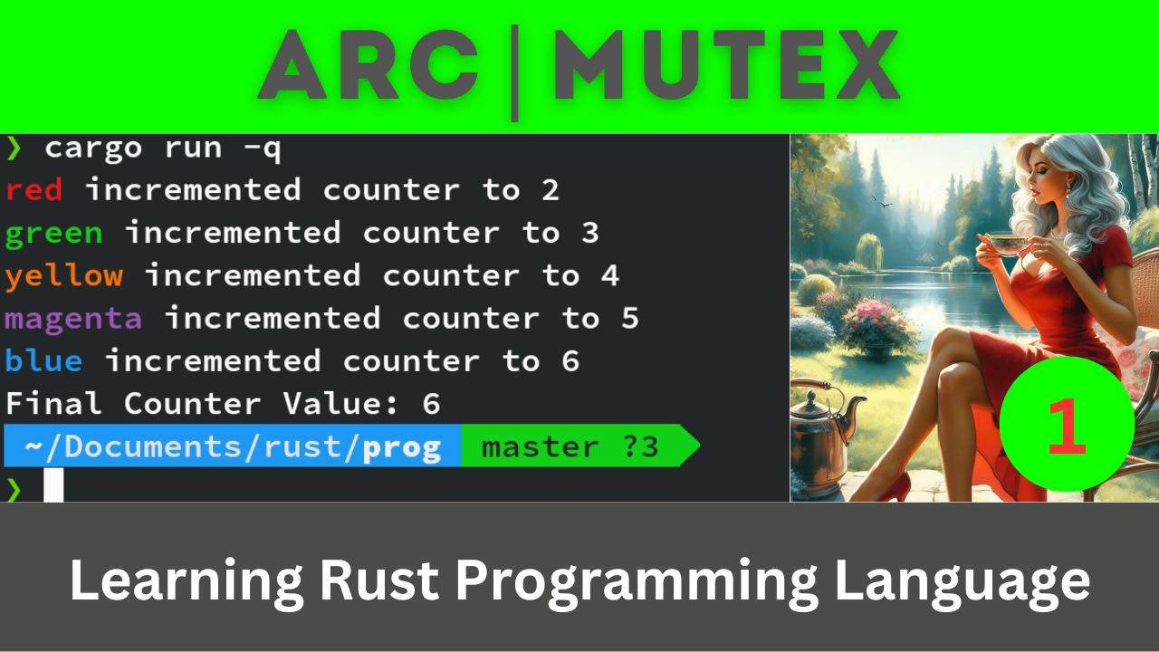 Arc::Clone - Red And Green