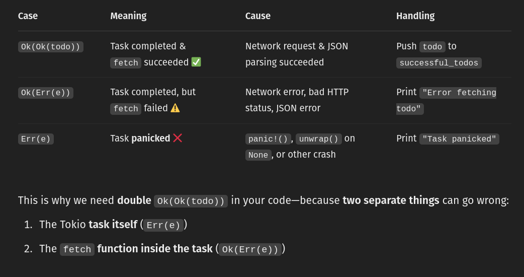 Tokio Async in Rust: tokio::join! vs tokio::spawn()